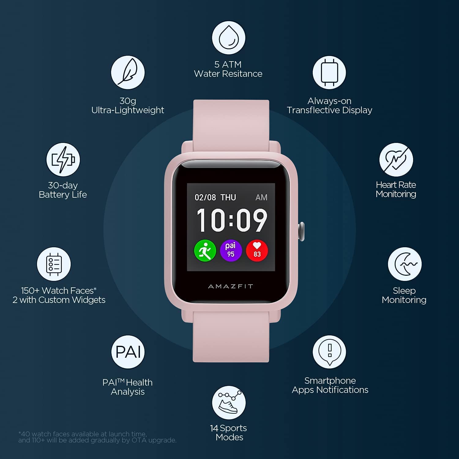 Amazfit Bip S Lite nutikell - Custom Market